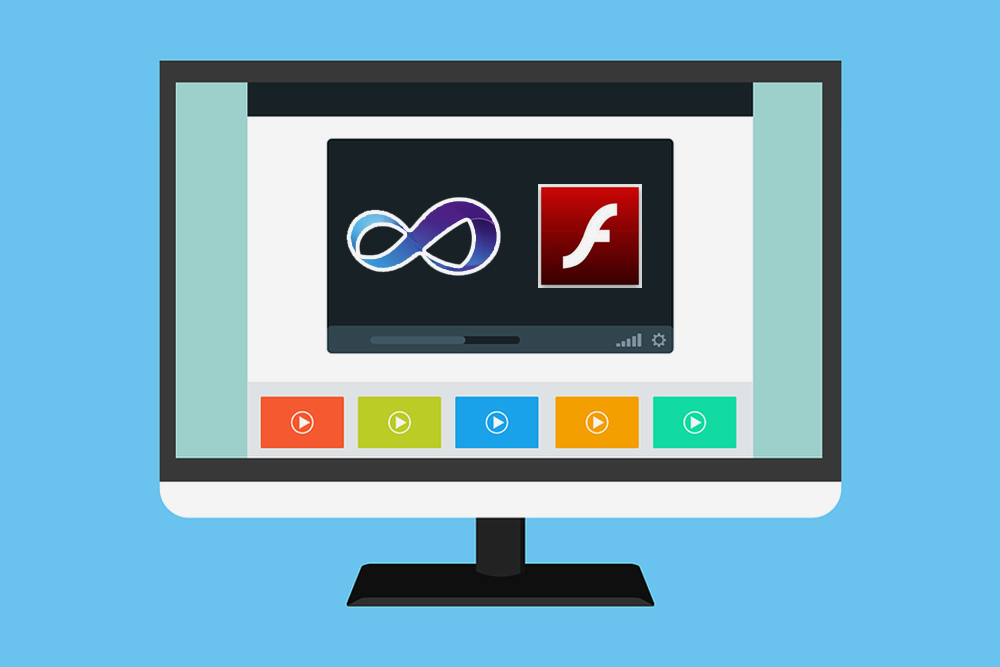 How To Run Flash File In Visual Studio - How-To Tutorials & Source Code by Tuts Code