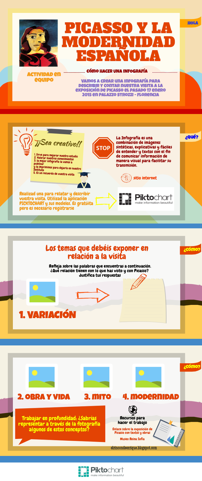 El rincón de Errique: Picasso y la Modernidad Espano | Piktochart ...