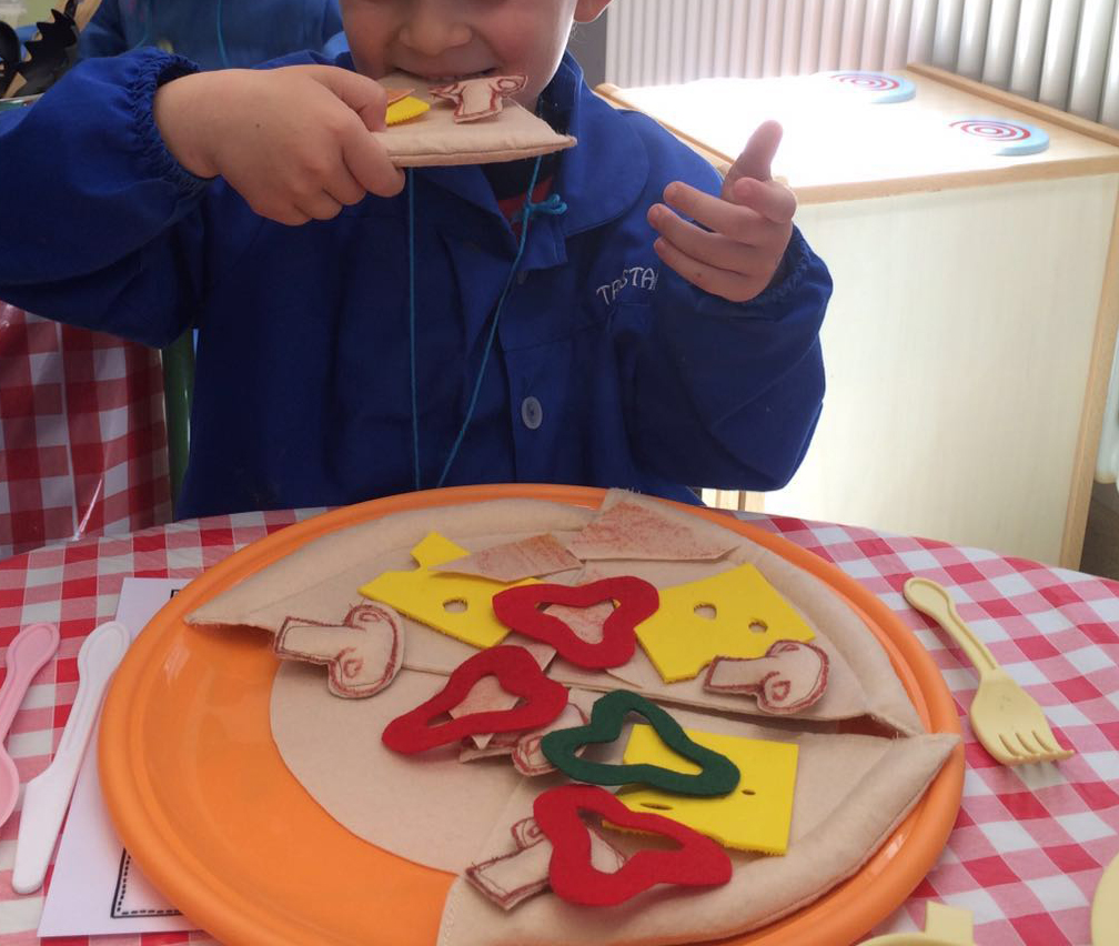 THE TEACHING EXPRESS: DRAMATIC PLAY: THE ITALIAN RESTAURANT
