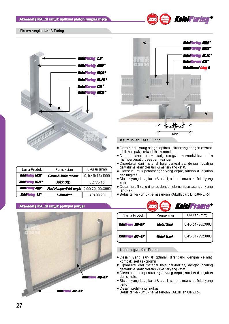 Cara dan aturan pemasangan kalsiboard, kalsifloor, kalsiclad ...