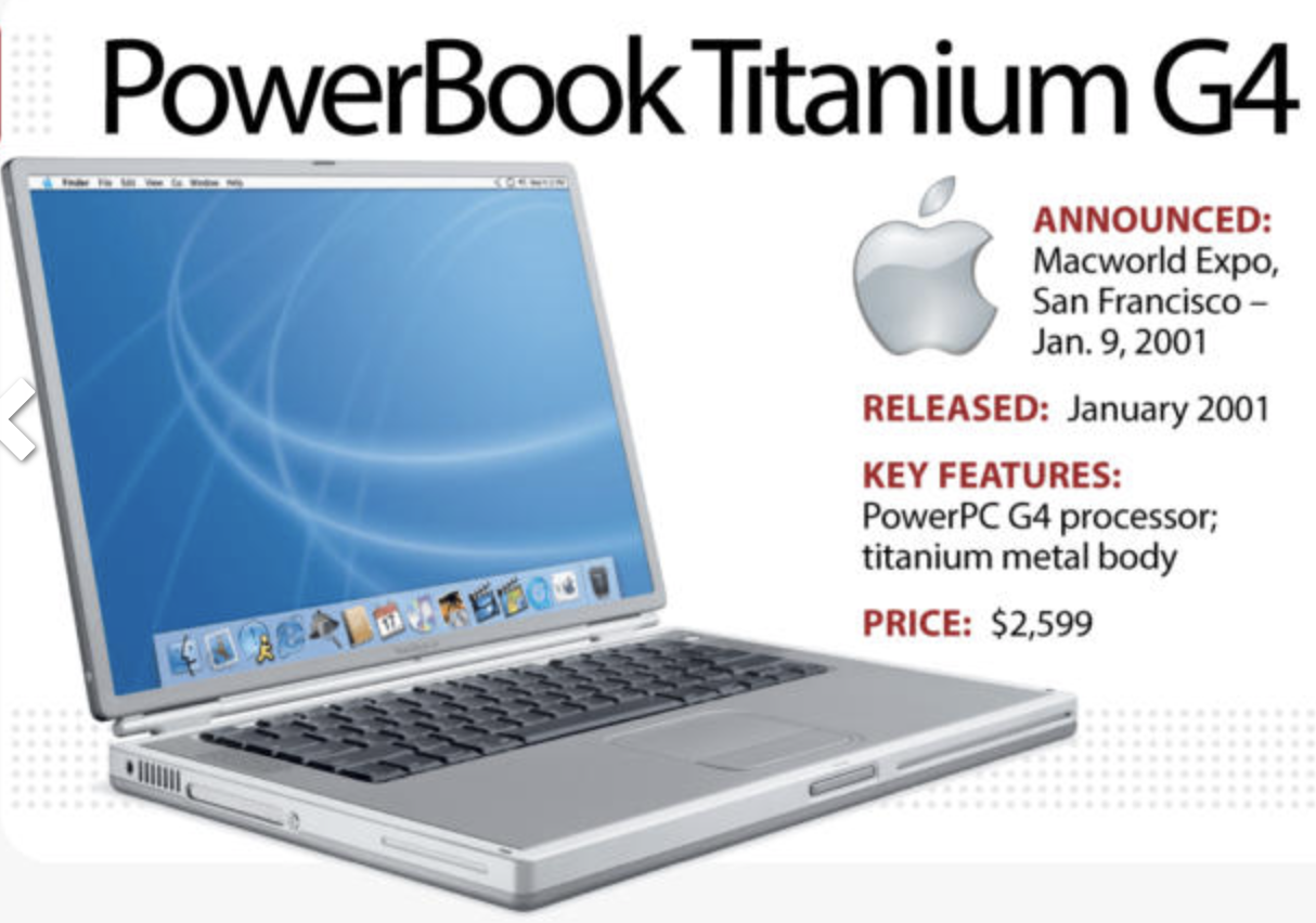 The MacBook Pro: The Evolution of the Apple MacBook 💻