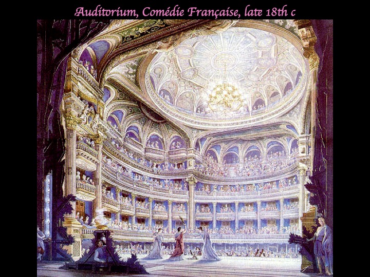 The History of Theatre According to Dr Jack: Theatre in Eighteenth ...