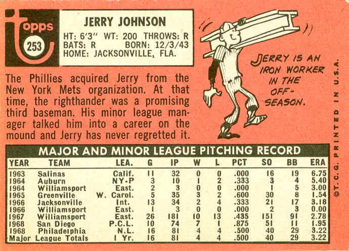 1969 Topps Baseball: Jerry Johnson (#253)