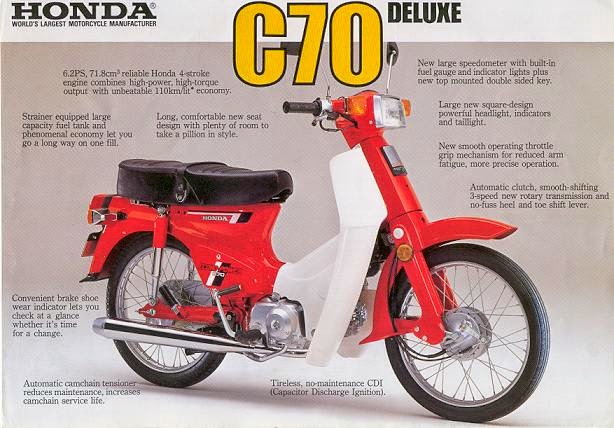 ความเป็นมาของ Honda C70 ~ REVIEWMOCYC