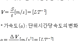 물리량 SI단위, MLT / FLT 차원계에 대해 알아보자