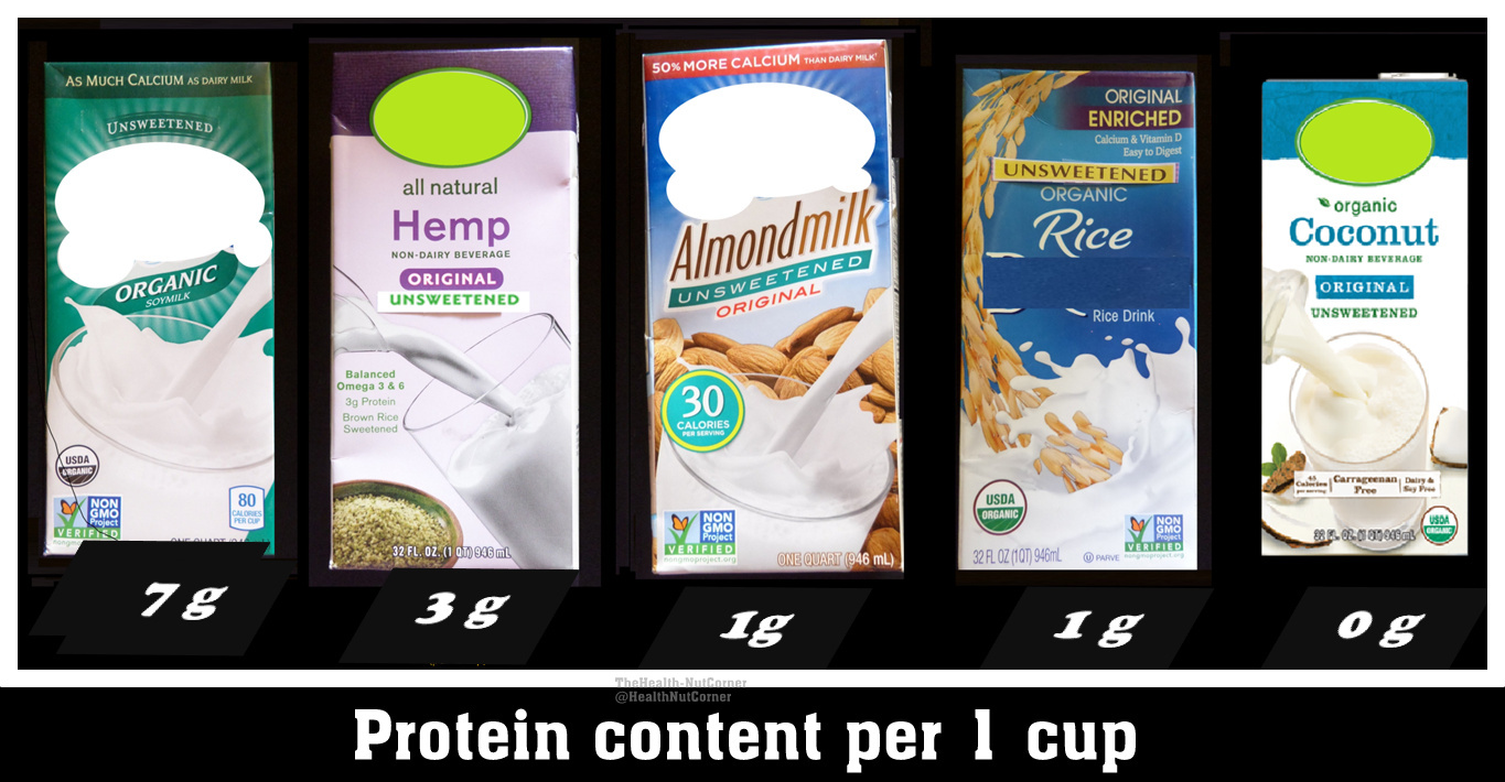 The Health-Nut Corner: Gulp, Gulp, Banana Milk is Coming!