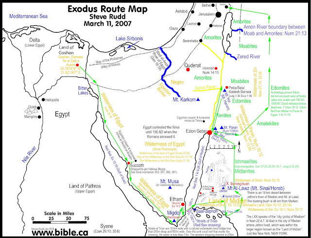 Truth behind the veil : Exodus an impossible journey