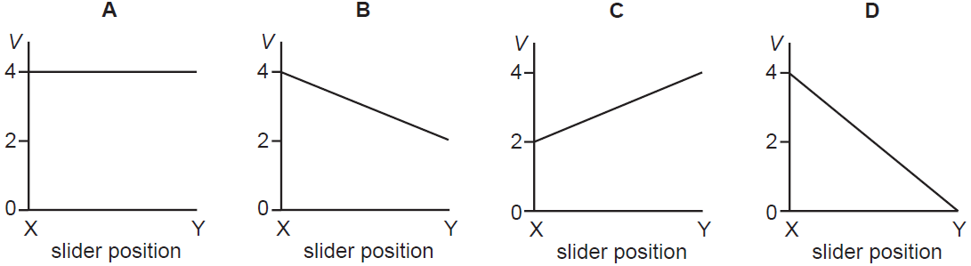 Physics 9702 Doubts | Help Page 22 | Physics Reference