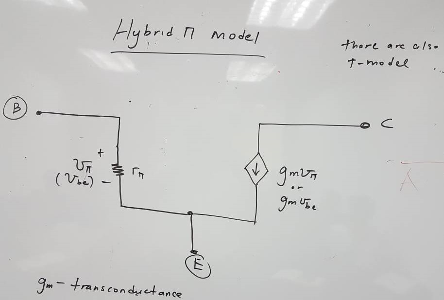 Electronic Circuits - AIMST University: BJT Small Signal (ac) Hybrid-Pi ...