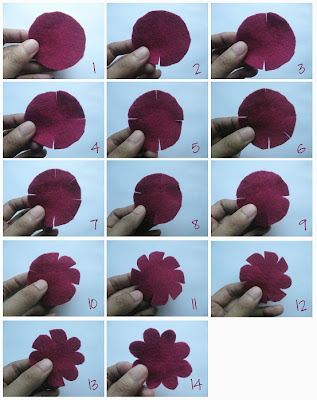 Gambar pola bunga - Imagui