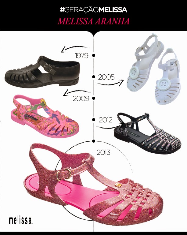 Review : Melissa 1979 revival ٩꒰ ˘ ³˘꒱۶~♡