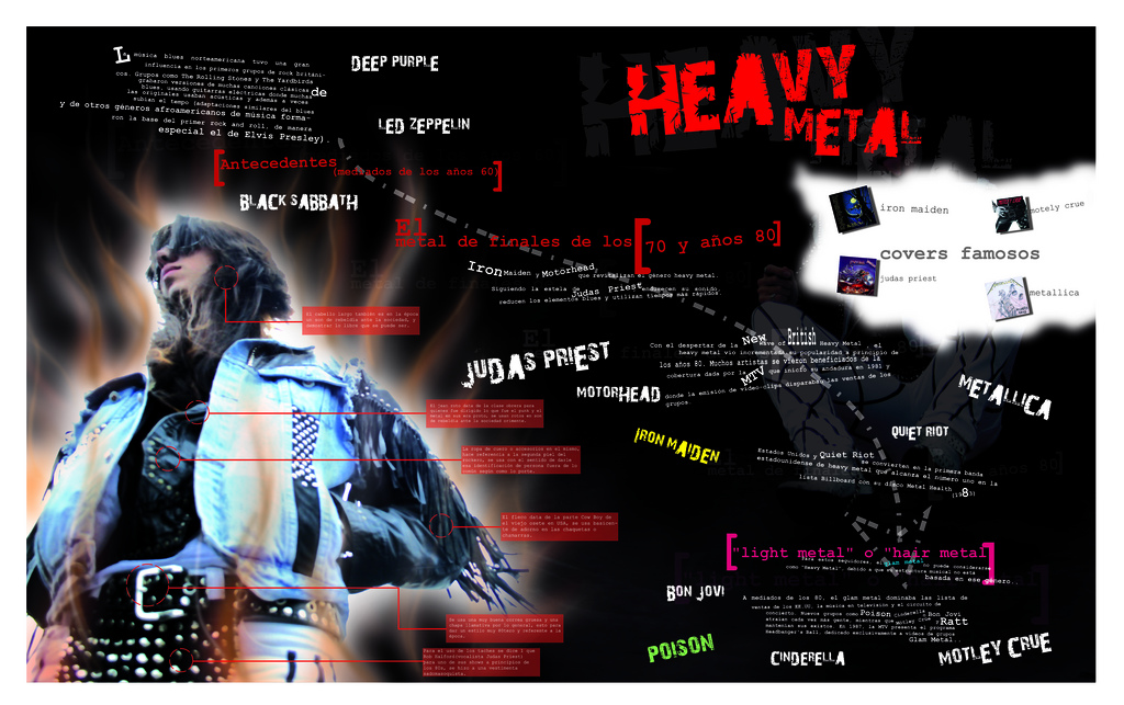 Historia del Heavy Metal y sus ramificaciones (Programa radial ...