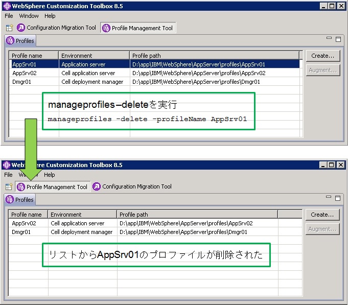 中堅シスアド Web帳: Websphere8.5 - How to delete a profile