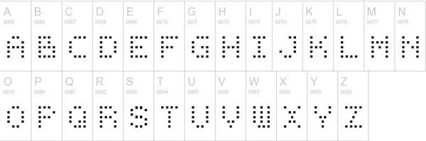 6 Font Struk Kasir Dan ATM Yang Biasa Digunakan