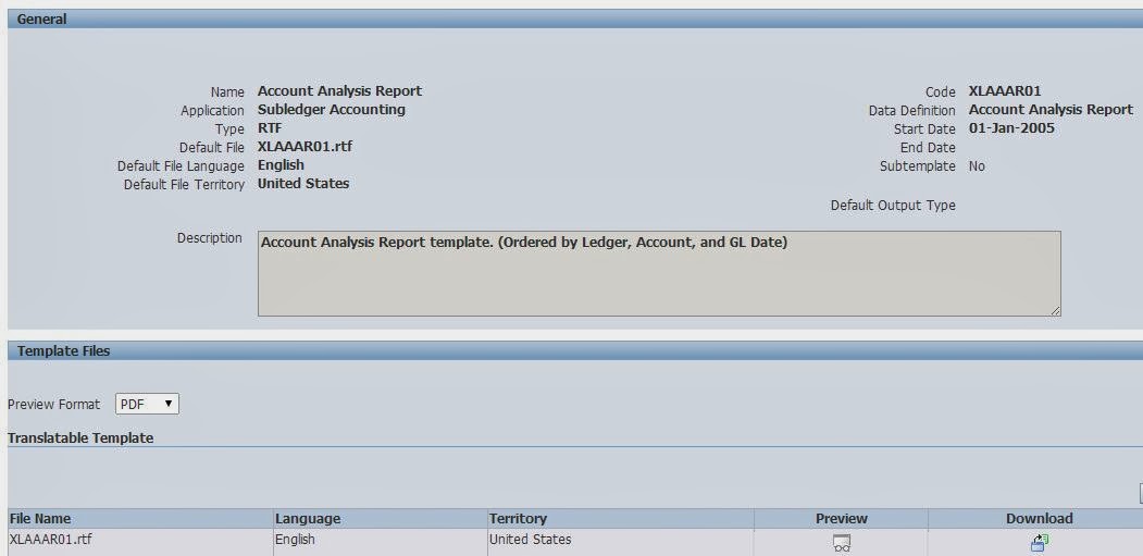 Oracle Apps AP/AR Aged Trial Balance Report (R12): How to customize the ...