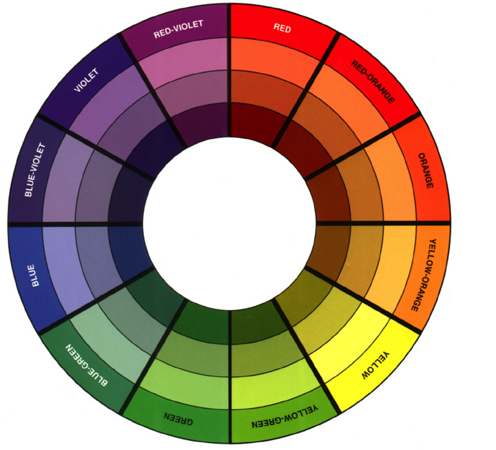 A Feminine, Modest Fashion Blog: Couture for Christ: Middle-Figure ...