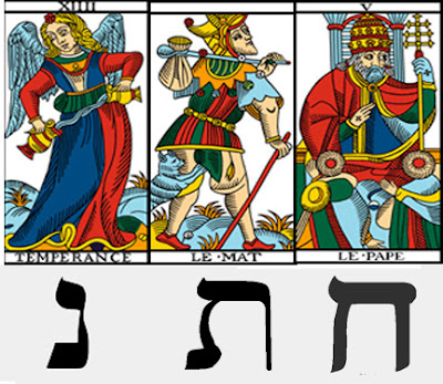 Angeli e noi: Nithaiah, angelo 25, dei nati fra il 23 e il 27 luglio