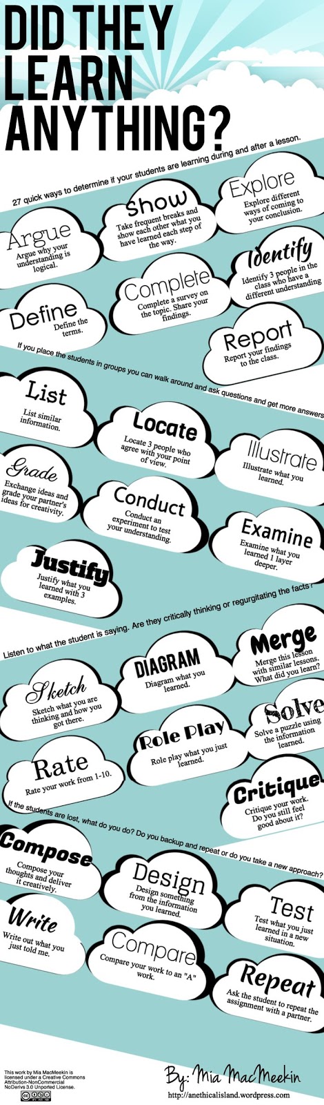3 Innovative Formative Assessment Activities And Techniques Philippin 3-innovative-formative-assessment-activities-and-techniques-philippin