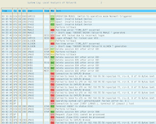 How To Monitor SAP System Logs [SM21]