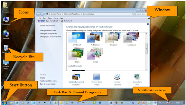 Operating System - Kumpulan Tentang Komputer dan Jaringan