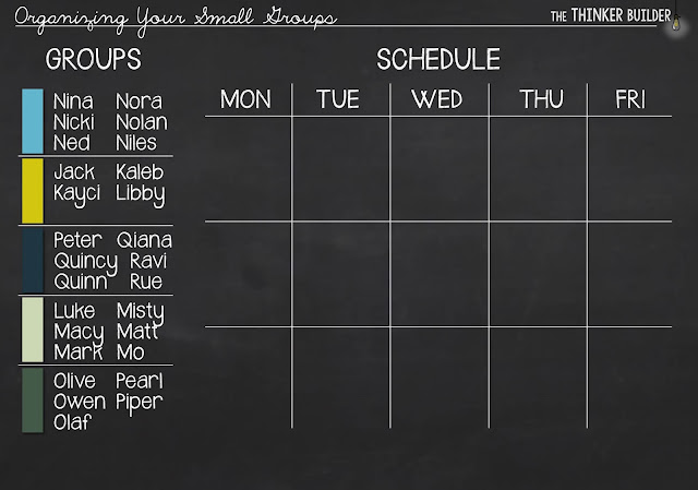 How to Organize Your Reading Groups