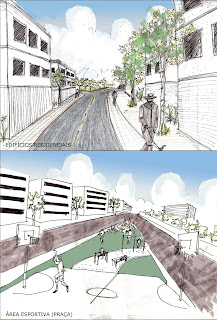 Arquitetando: Urbanismo II: Projeto de Loteamento no Bairro Itú-Sabará