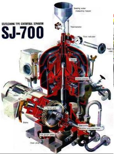 Denizci Sözlüğü: ALCAP FOPX-MFPX-LOPX SEPARATOR