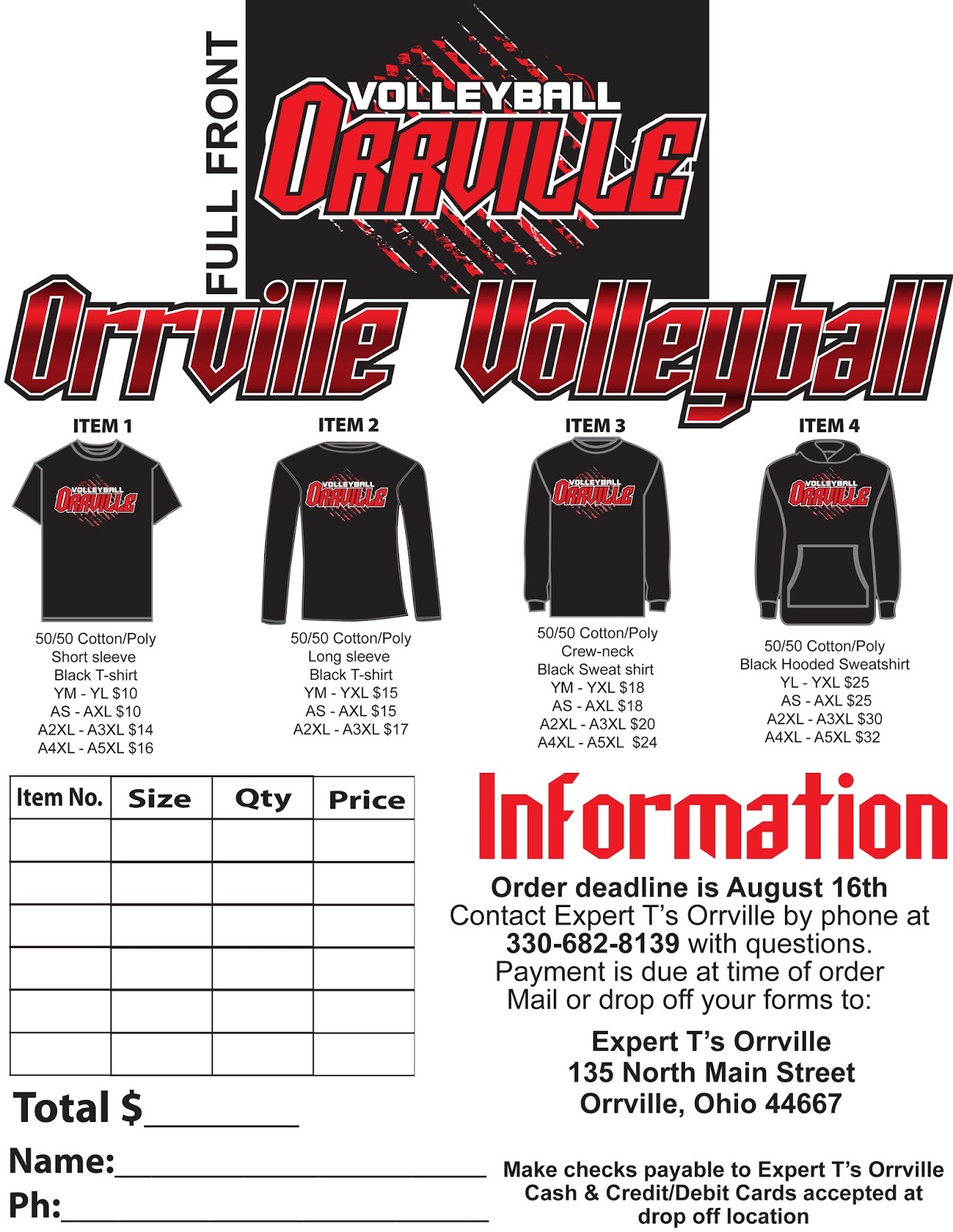 Orrville Red Rider Sports Blog: Community Night Details - Levy News ...