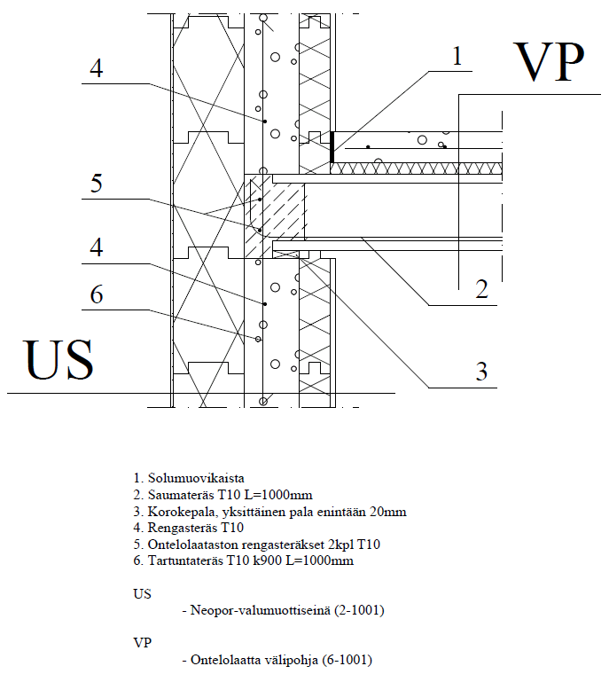 Kukkulan Kuningatar: Rakennekuvia