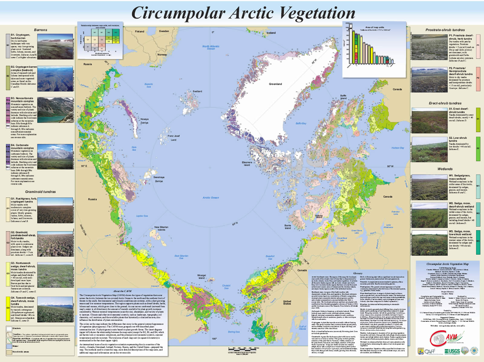 Ártico | Mapas Geográficos de Ártico