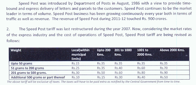 SPEEDPOST RATE FROM 1ST OCTOBER - NFPE ALUVA