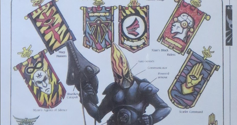 Magpie and Old Lead: Eldritch Raiders the Army - Beginnings