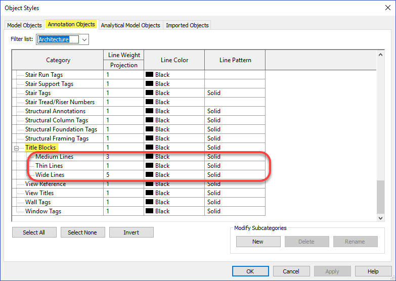 BIM Chapters: Revit's Hardwired Subcategories - Titleblocks