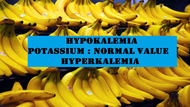 MBBS DOCTORS: Potassium Balance vs Hypokalemia vs Hyperkalemia