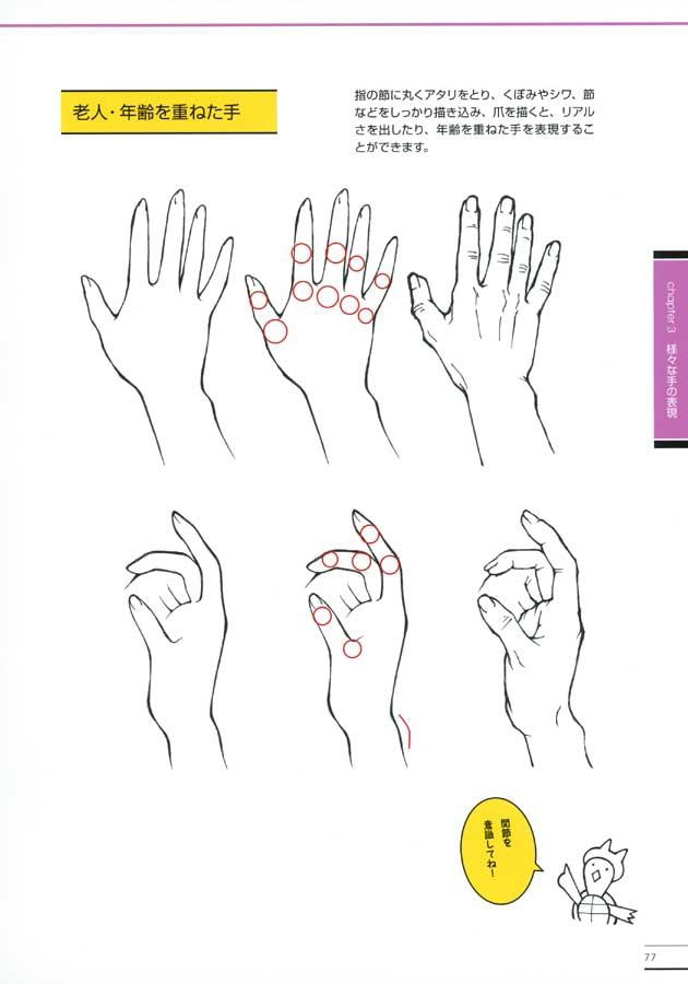 Drawing Manga and Anime >>: Tutorial Draw Hand part 8