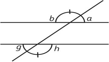 clases digitales CCA Exactas: Matematicas II (15/02/11)