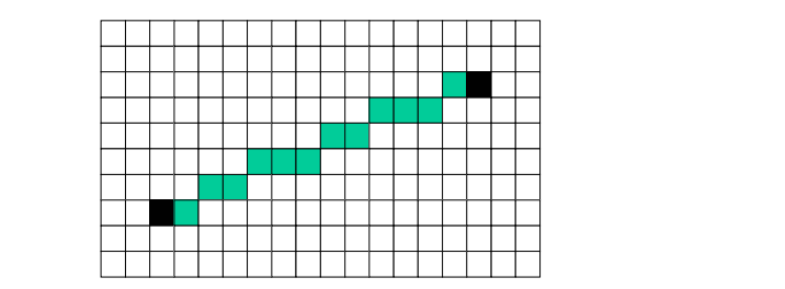 Bases de Datos: LA RASTERIZACIÓN