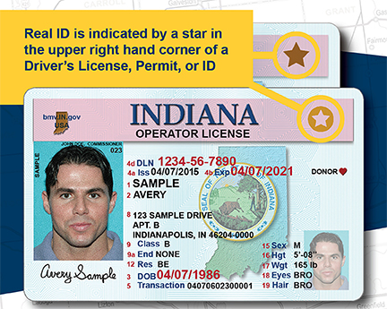 notary issues: Will your Indiana ID Fly?