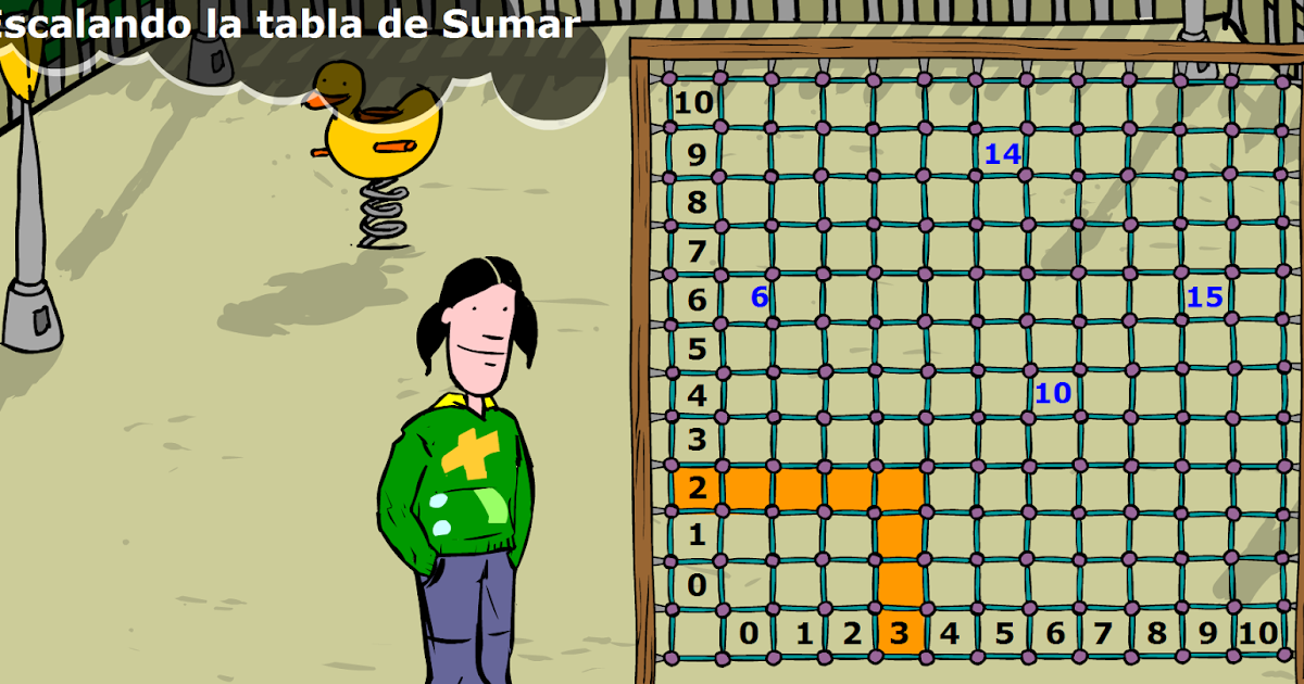 La tabla de sumar ~ ABN en Infantil