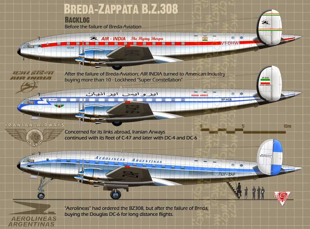 Linea ALA: junio 2014