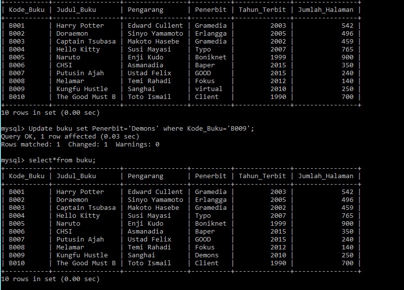 Tutorial Membuat Database Menggunakan Command Prompt | KiniTekno