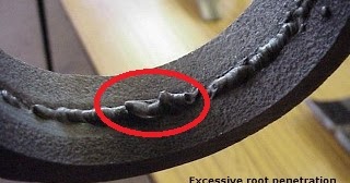 Integrated Weld Defect: Excessive root penetration