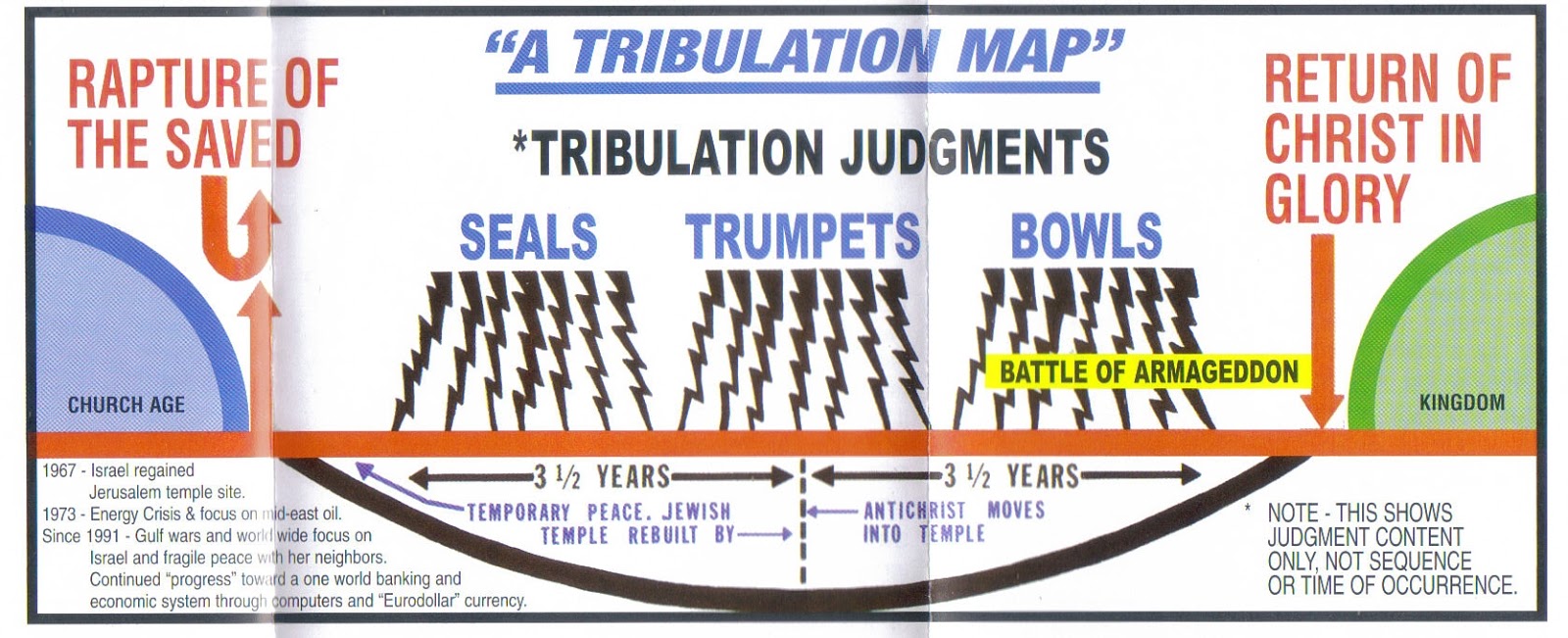 Museum of Weird and Demented Religious Tracts: Weird Tract Number 39 ...