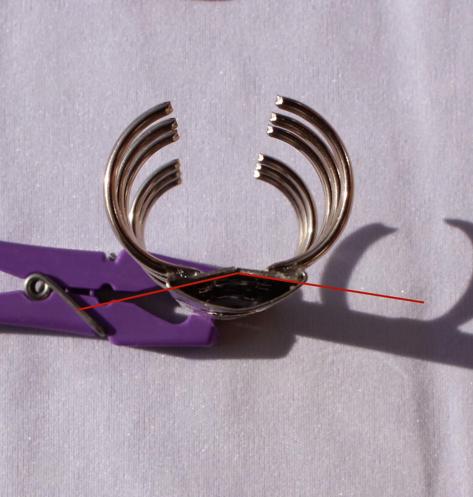 Philofaxy: Ring Mechanisms