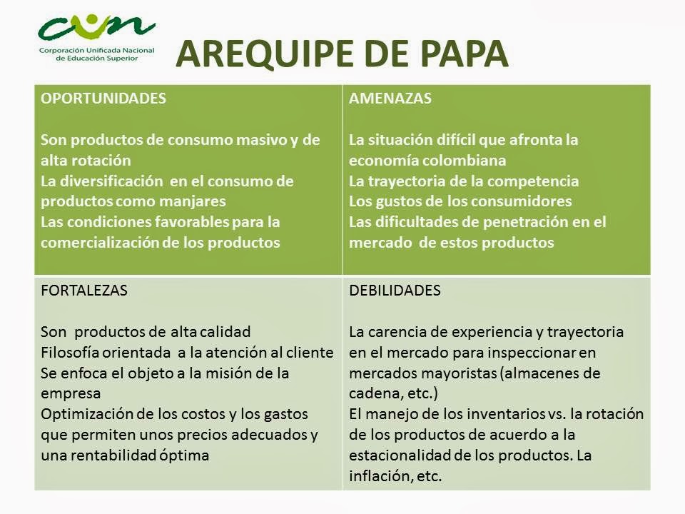 MATRIZ DOFA : MATRIZ DOFA