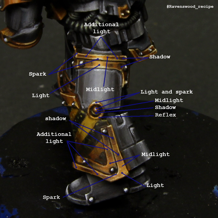 Serpentarium: Praetor Tribune Project, part 5: bronze (eng)