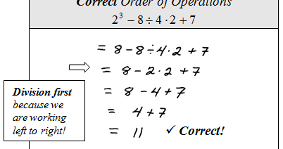 OpenAlgebra.com: Free Algebra Study Guide & Video Tutorials: Order of ...