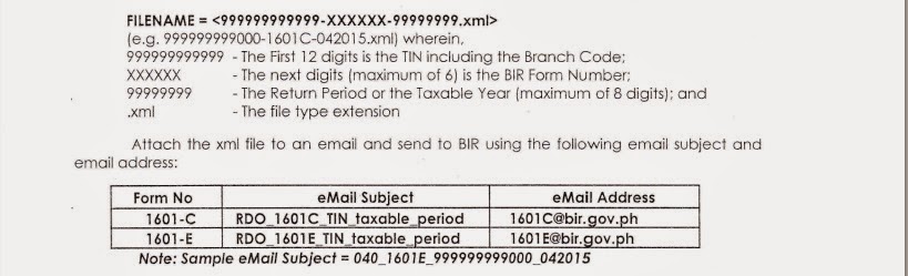 PHILIPPINE TAX TALK THIS DAY AND BEYOND: Alternative Mode in the Filing ...