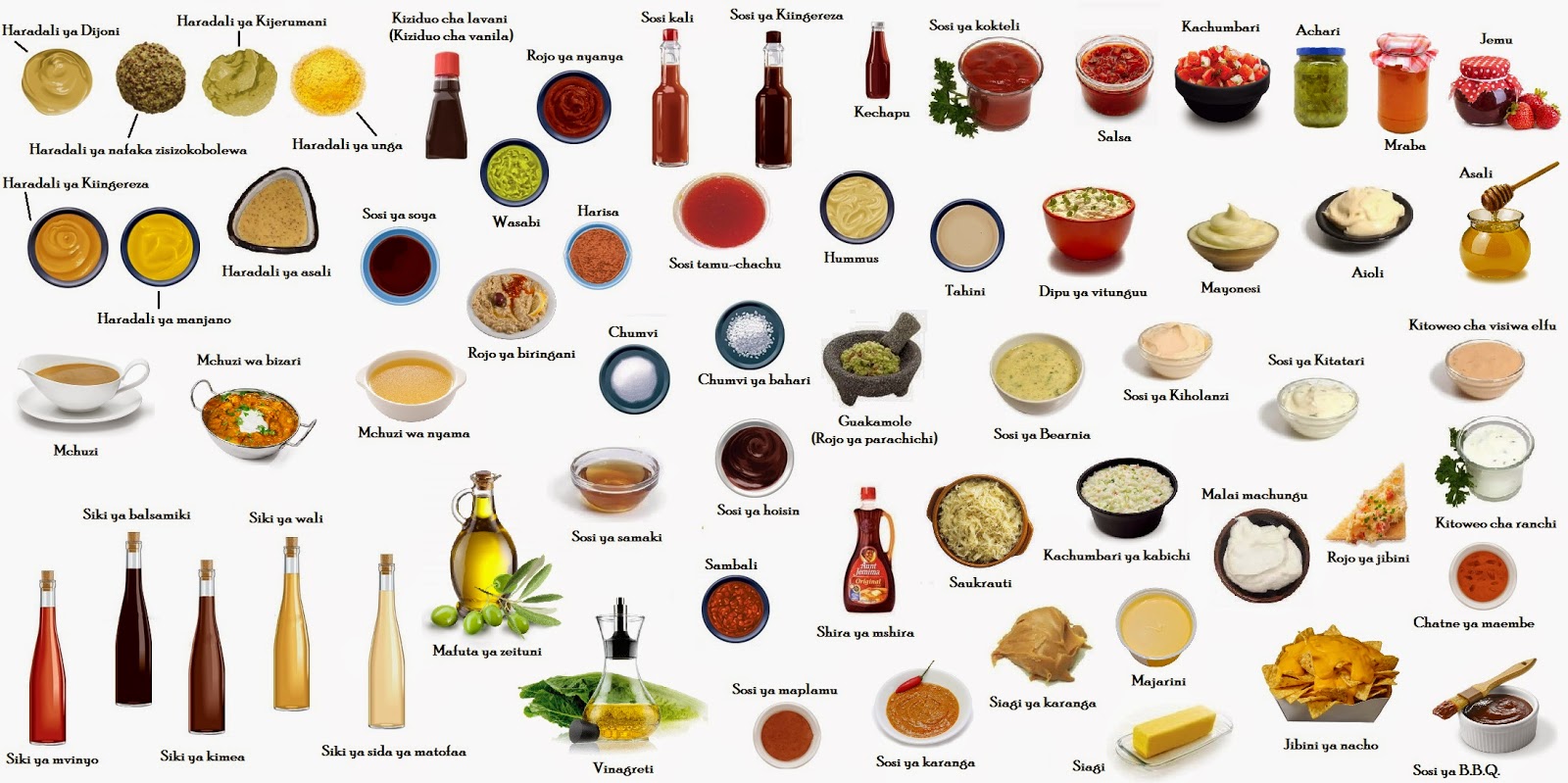 Swahili Land: Vikolezo (Condiments)