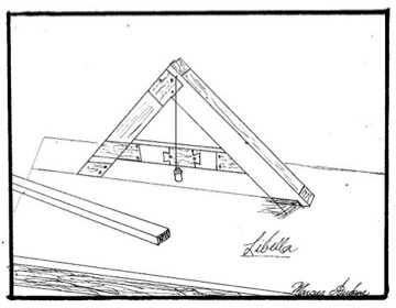 Byzantium Novum Militarium: Libella, Leveling Tool